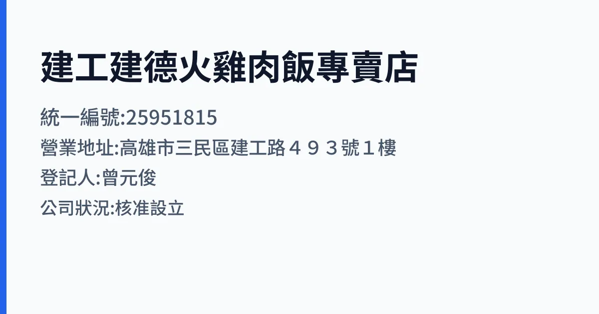 建工建德火雞肉飯專賣店 - 統編 25951815(高雄市) 公司登記資料與營業項目詳細圖表