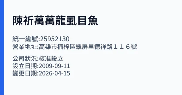 陳祈萬萬龍虱目魚的照片-統編 25952130(高雄市) 公司登記資料與營業項目詳細圖表