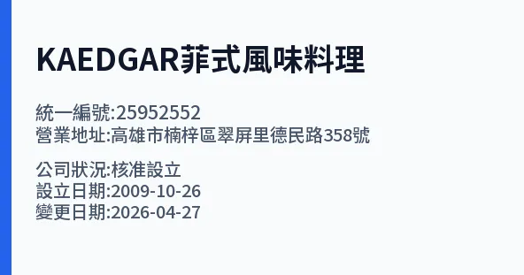 KAEDGAR菲式風味料理的照片-統編 25952552(高雄市) 公司登記資料與營業項目詳細圖表