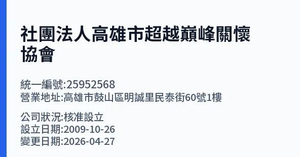 社團法人高雄市超越巔峰關懷協會的照片-統編 25952568(高雄市) 公司登記資料與營業項目詳細圖表