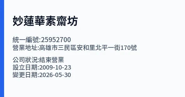 妙蓮華素齋坊的照片-統編 25952700(高雄市) 公司登記資料與營業項目詳細圖表