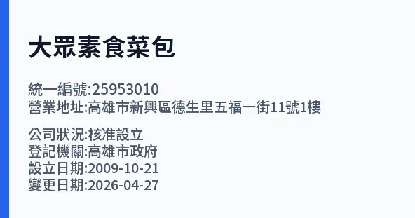 大眾素食菜包的照片-統編 25953010(高雄市) 公司登記資料與營業項目詳細圖表
