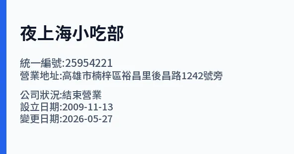 夜上海小吃部的照片-統編 25954221(高雄市) 公司登記資料與營業項目詳細圖表