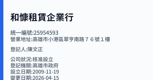 和慷租賃企業行的照片-統編 25954593(高雄市) 公司登記資料與營業項目詳細圖表