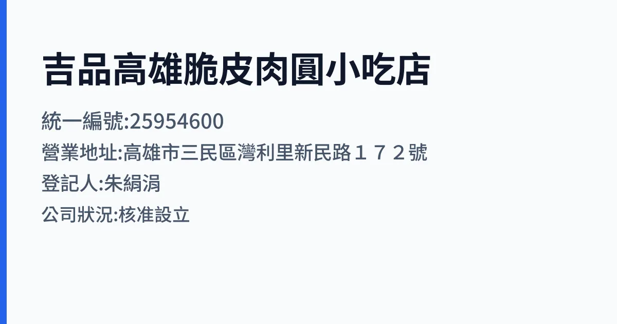 吉品高雄脆皮肉圓小吃店 - 統編 25954600(高雄市) 公司登記資料與營業項目詳細圖表