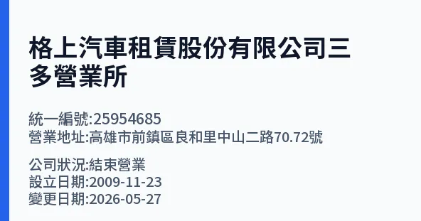 格上汽車租賃股份有限公司三多營業所的照片-統編 25954685(高雄市) 公司登記資料與營業項目詳細圖表