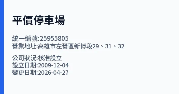 平價停車場的照片-統編 25955805(高雄市) 公司登記資料與營業項目詳細圖表