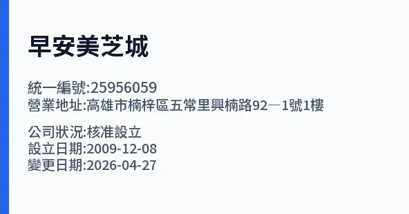 早安美芝城的照片-統編 25956059(高雄市) 公司登記資料與營業項目詳細圖表