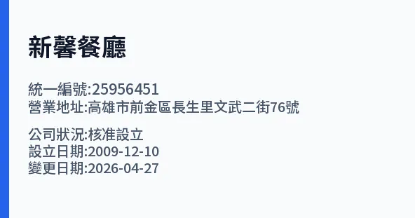 新馨餐廳的照片-統編 25956451(高雄市) 公司登記資料與營業項目詳細圖表