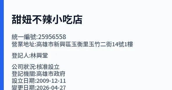 甜妞不辣小吃店的照片-統編 25956558(高雄市) 公司登記資料與營業項目詳細圖表