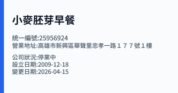 小麥胚芽早餐的照片-統編 25956924(高雄市) 公司登記資料與營業項目詳細圖表