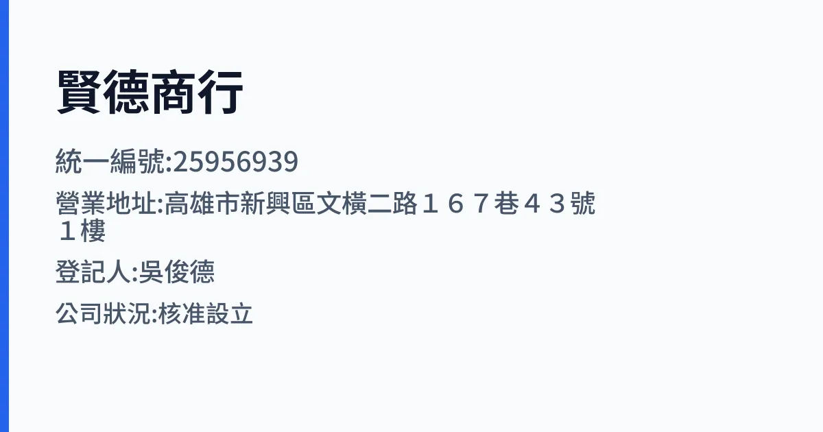 賢德商行 - 統編 25956939(高雄市) 公司登記資料與營業項目詳細圖表