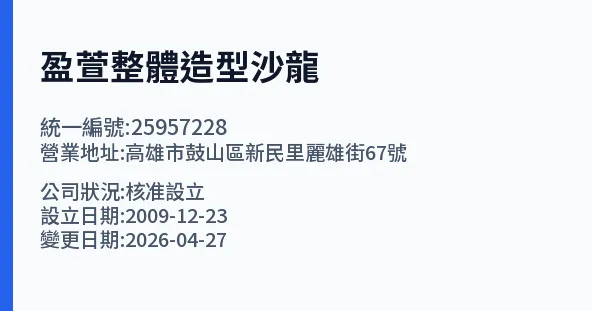 盈萱整體造型沙龍的照片-統編 25957228(高雄市) 公司登記資料與營業項目詳細圖表