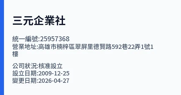 三元企業社的照片-統編 25957368(高雄市) 公司登記資料與營業項目詳細圖表