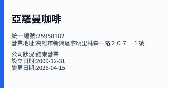 亞羅曼咖啡的照片-統編 25958182(高雄市) 公司登記資料與營業項目詳細圖表