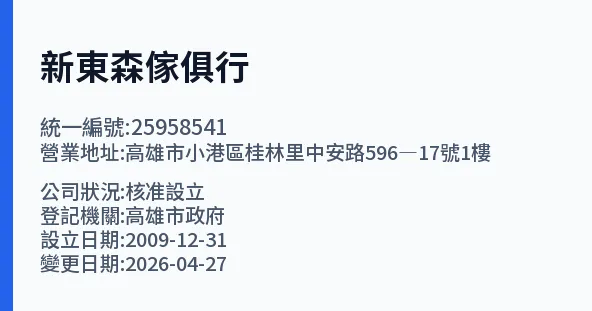新東森傢俱行的照片-統編 25958541(高雄市) 公司登記資料與營業項目詳細圖表