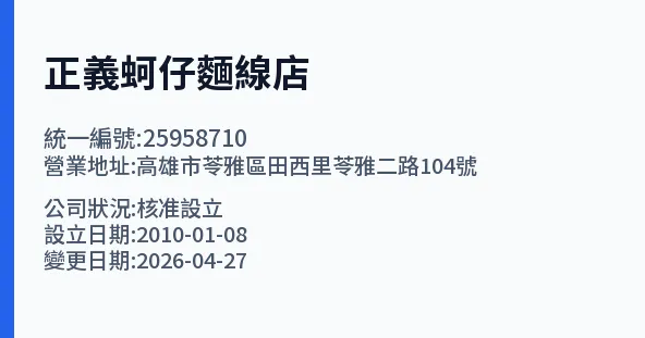 正義蚵仔麵線店的照片-統編 25958710(高雄市) 公司登記資料與營業項目詳細圖表