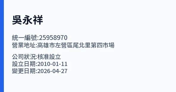 吳永祥的照片-統編 25958970(高雄市) 公司登記資料與營業項目詳細圖表