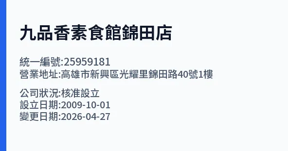 九品香素食館錦田店的照片-統編 25959181(高雄市) 公司登記資料與營業項目詳細圖表