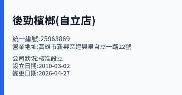 後勁檳榔(自立店)的照片-統編 25963869(高雄市) 公司登記資料與營業項目詳細圖表