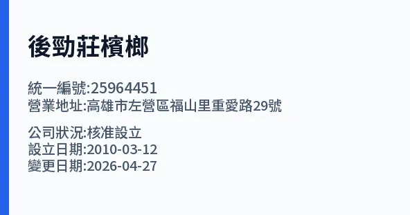 後勁莊檳榔的照片-統編 25964451(高雄市) 公司登記資料與營業項目詳細圖表