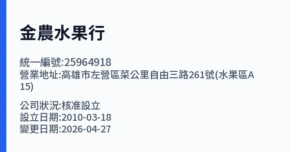 金農水果行的照片-統編 25964918(高雄市) 公司登記資料與營業項目詳細圖表