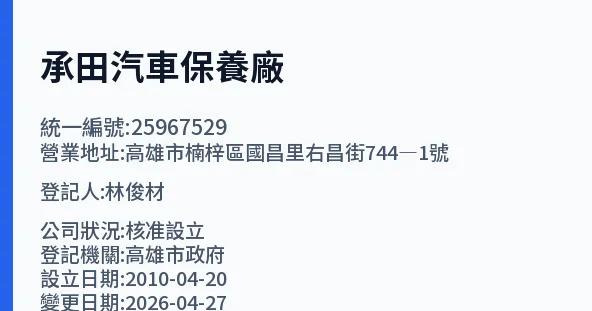 承田汽車保養廠的照片-統編 25967529(高雄市) 公司登記資料與營業項目詳細圖表