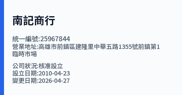 南記商行的照片-統編 25967844(高雄市) 公司登記資料與營業項目詳細圖表