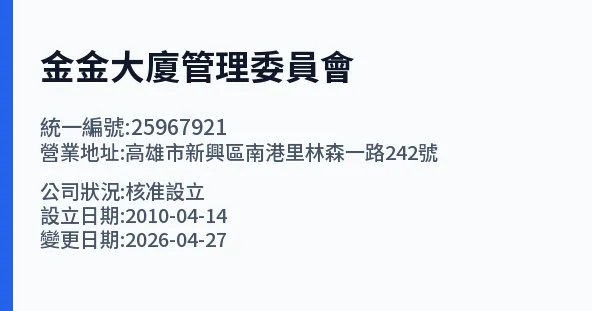 金金大廈管理委員會的照片-統編 25967921(高雄市) 公司登記資料與營業項目詳細圖表
