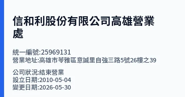 信和利股份有限公司高雄營業處的照片-統編 25969131(高雄市) 公司登記資料與營業項目詳細圖表