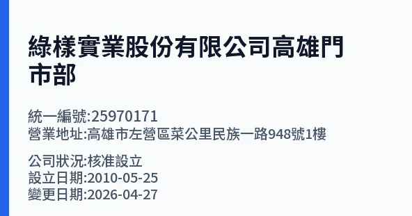 綠樣實業股份有限公司高雄門市部的照片-統編 25970171(高雄市) 公司登記資料與營業項目詳細圖表