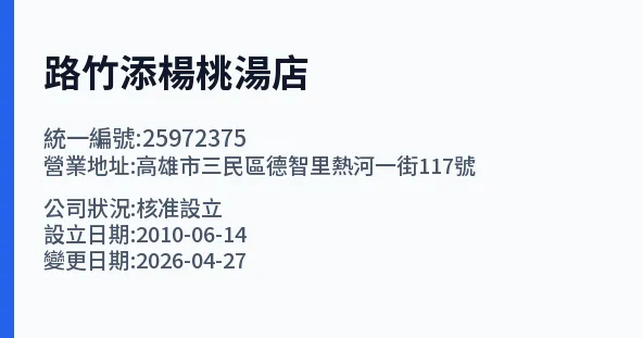 路竹添楊桃湯店的照片-統編 25972375(高雄市) 公司登記資料與營業項目詳細圖表