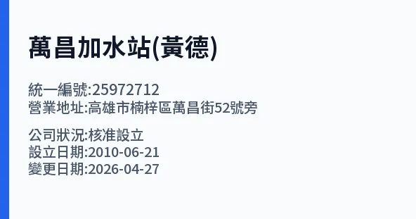 萬昌加水站(黃德)的照片-統編 25972712(高雄市) 公司登記資料與營業項目詳細圖表