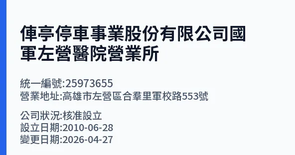 俥亭停車事業股份有限公司國軍左營醫院營業所的照片-統編 25973655(高雄市) 公司登記資料與營業項目詳細圖表