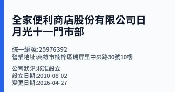 全家便利商店股份有限公司日月光十一門市部的照片-統編 25976392(高雄市) 公司登記資料與營業項目詳細圖表