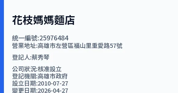 花枝媽媽麵店的照片-統編 25976484(高雄市) 公司登記資料與營業項目詳細圖表