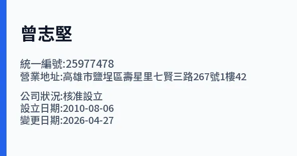 曾志堅的照片-統編 25977478(高雄市) 公司登記資料與營業項目詳細圖表