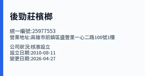 後勁莊檳榔的照片-統編 25977553(高雄市) 公司登記資料與營業項目詳細圖表