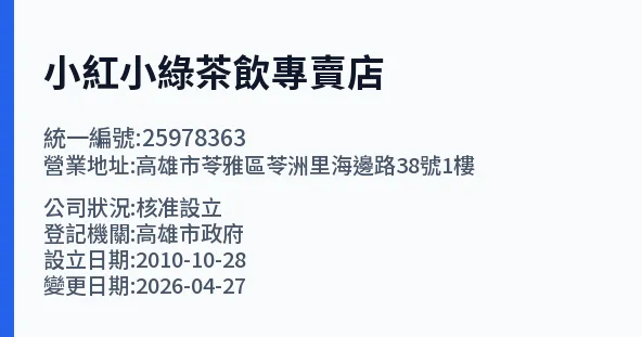 小紅小綠茶飲專賣店的照片-統編 25978363(高雄市) 公司登記資料與營業項目詳細圖表