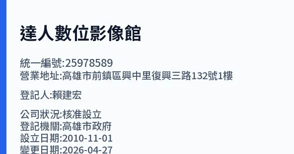 達人數位影像館的照片-統編 25978589(高雄市) 公司登記資料與營業項目詳細圖表