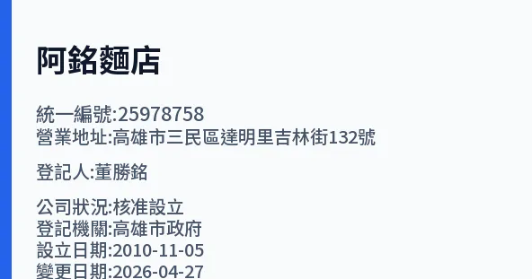 阿銘麵店的照片-統編 25978758(高雄市) 公司登記資料與營業項目詳細圖表
