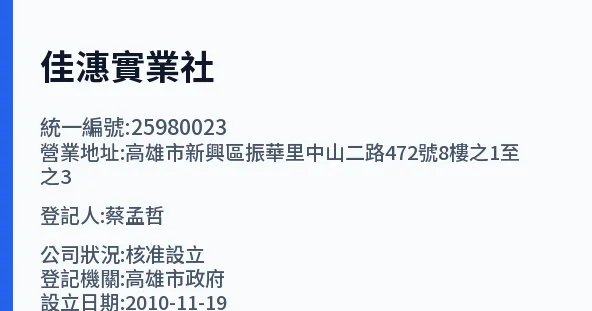佳潓實業社的照片-統編 25980023(高雄市) 公司登記資料與營業項目詳細圖表
