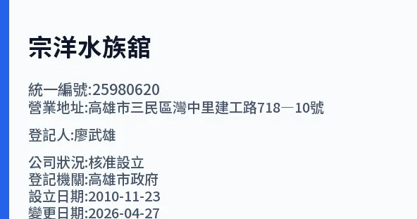 宗洋水族舘的照片-統編 25980620(高雄市) 公司登記資料與營業項目詳細圖表