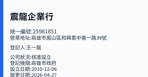 震龍企業行的照片-統編 25981851(高雄市) 公司登記資料與營業項目詳細圖表