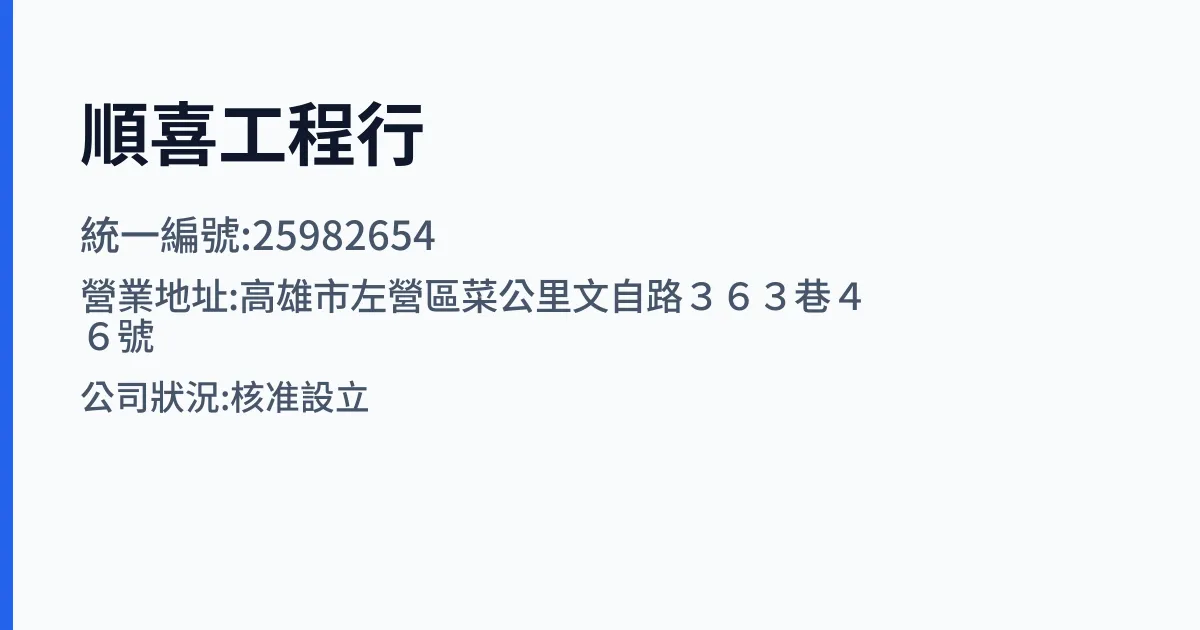 順喜工程行 - 統編 25982654(高雄市) 公司登記資料與營業項目詳細圖表