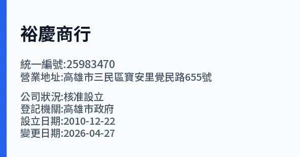 裕慶商行的照片-統編 25983470(高雄市) 公司登記資料與營業項目詳細圖表