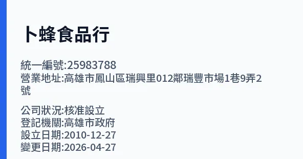 卜蜂食品行的照片-統編 25983788(高雄市) 公司登記資料與營業項目詳細圖表