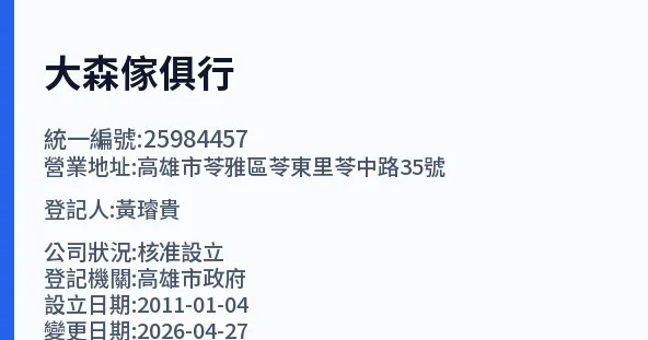 大森傢俱行的照片-統編 25984457(高雄市) 公司登記資料與營業項目詳細圖表