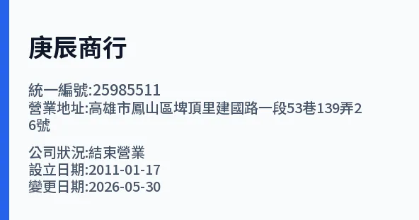 庚辰商行的照片-統編 25985511(高雄市) 公司登記資料與營業項目詳細圖表