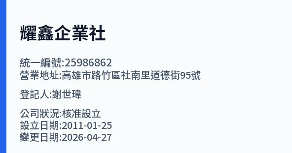 耀鑫企業社的照片-統編 25986862(高雄市) 公司登記資料與營業項目詳細圖表